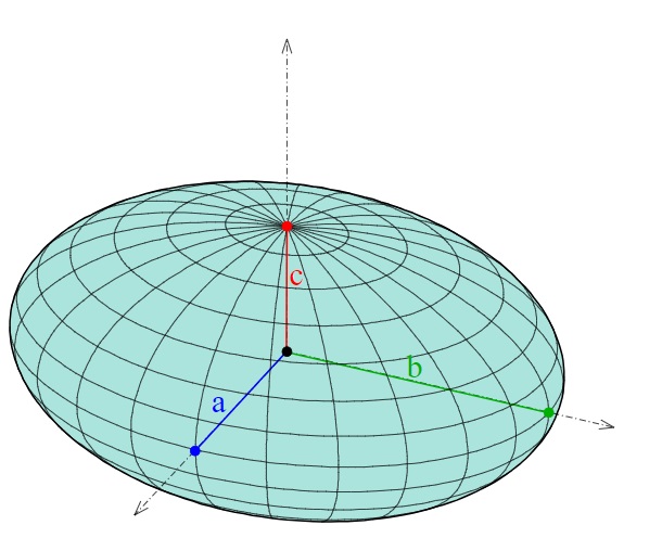 geomapi.utils.geometryutils — Geomapi 1.0.0 documentation