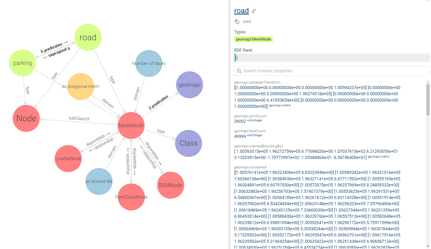 geomapi.nodes.meshnode — Geomapi 1.0.0 documentation